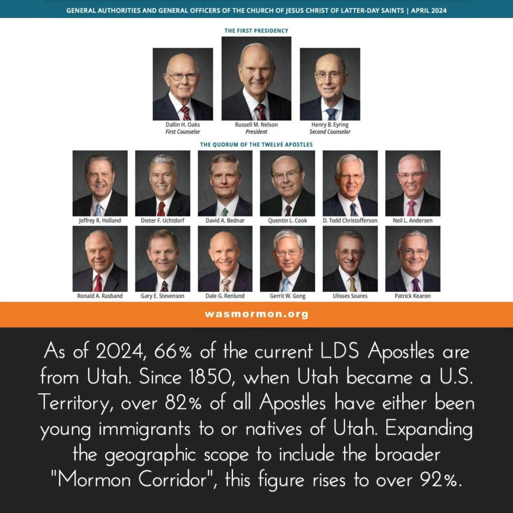 Exploring the Mormon Church: Recent Trends and Dev...